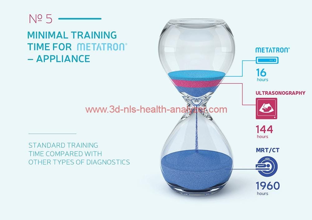 Sub Health Metatron Nls 4025 Analyzer Training - MAIKONG 3d Nls Health ...