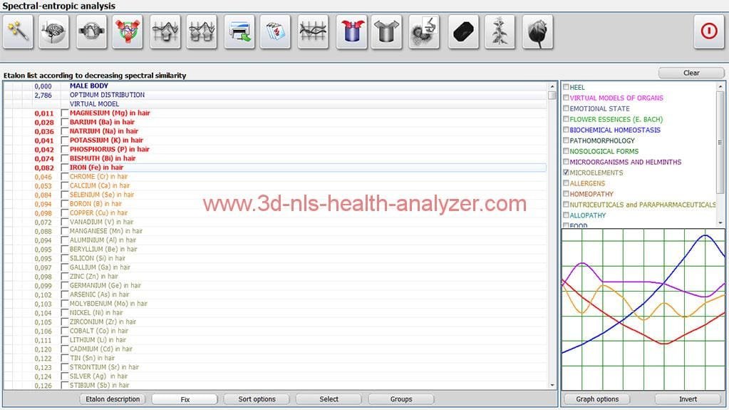 spectral antronic analysis - MAIKONG 3d nls health analyzer | 3d nls ...