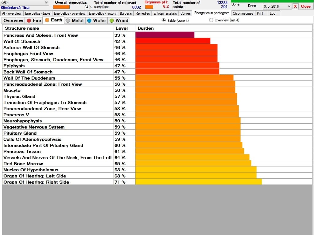 What is OBERON SYSTEM 1